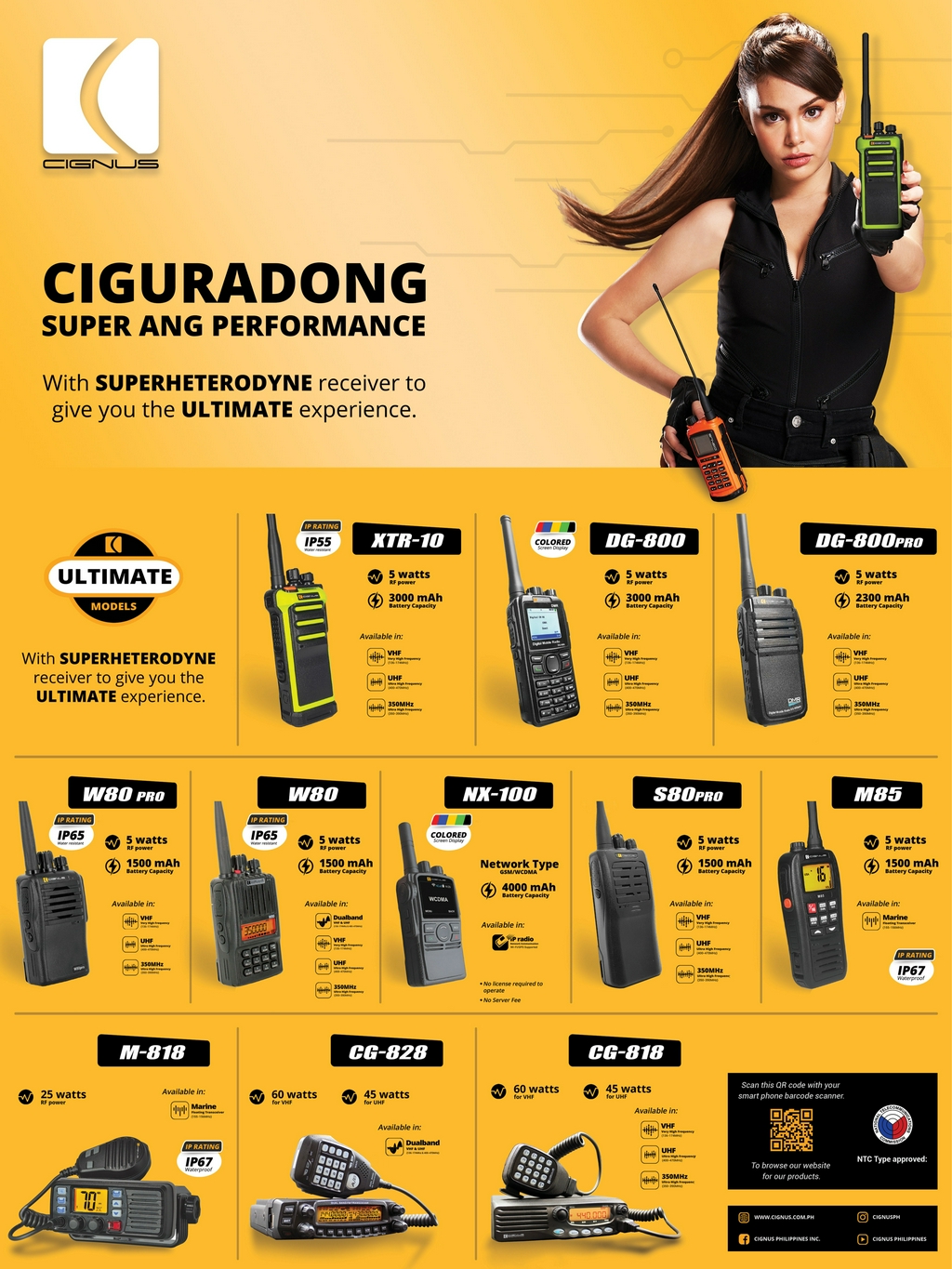 CIGNUS OFFICIAL STORE, Online Shop | Shopee Philippines
