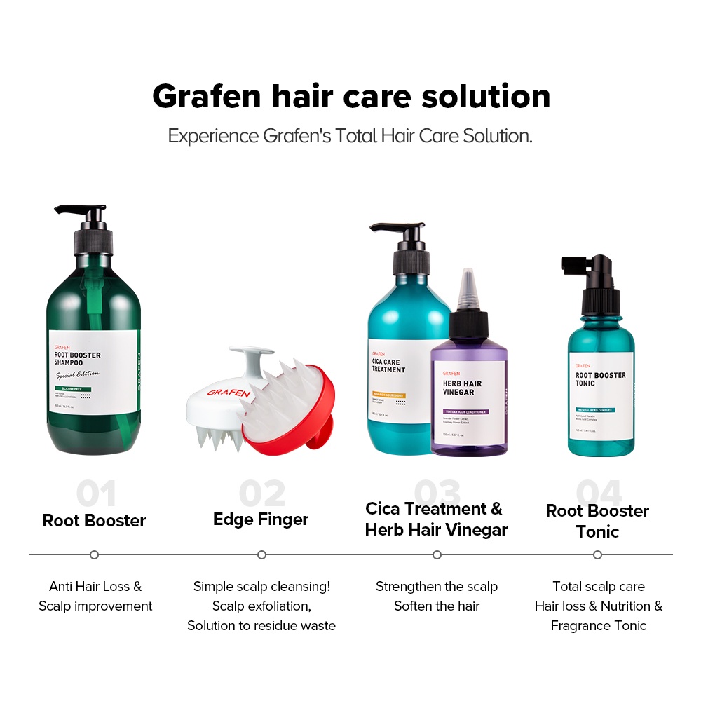[GRAFEN] Root Booster Shampoo 300ml [No.1 Anti-Hair Loss Shampoo, 22 ...