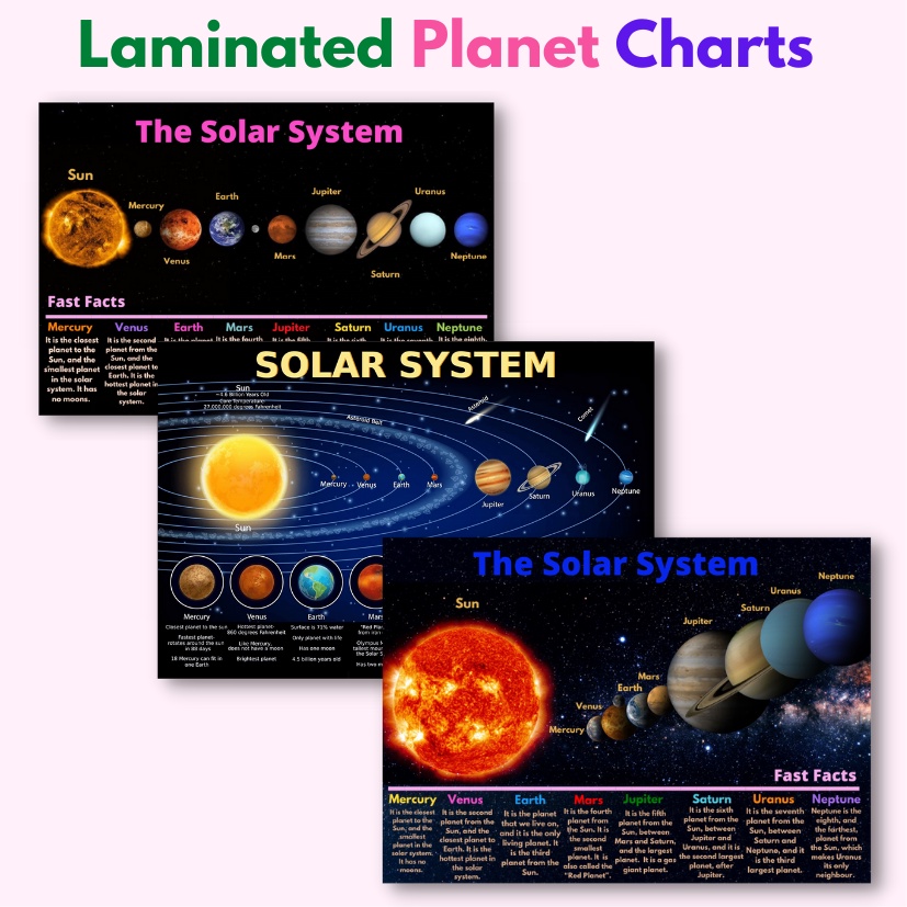 Laminated Solar System Charts, Planet Charts for Kids, Learners and ...