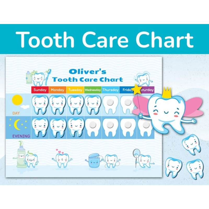 Laminated Tooth Care Chart / Dental Chart / Tooth Brushing Chart ...