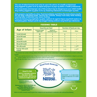 Nestogen 1 Infant Milk Formula For Children 0-6 Months 1.3kg | Shopee ...