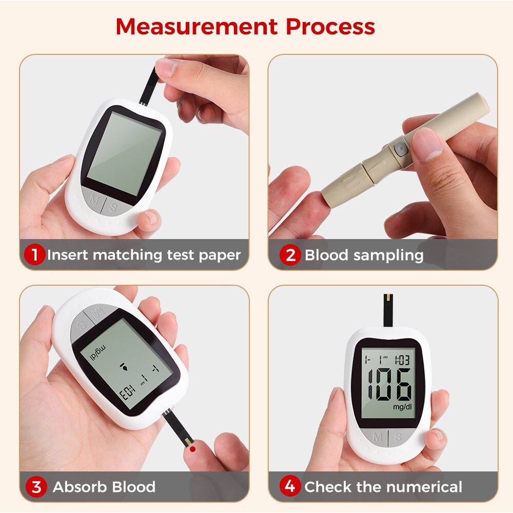 Blood Glucose Meter Glucometer Kit Code Free 50 Test Strips 50 Lancets ...