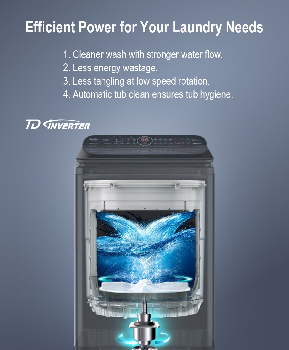 Panasonic NA-FD13XR1LM Fully Automatic Top Load 13.5 Kg Washing Machine ...