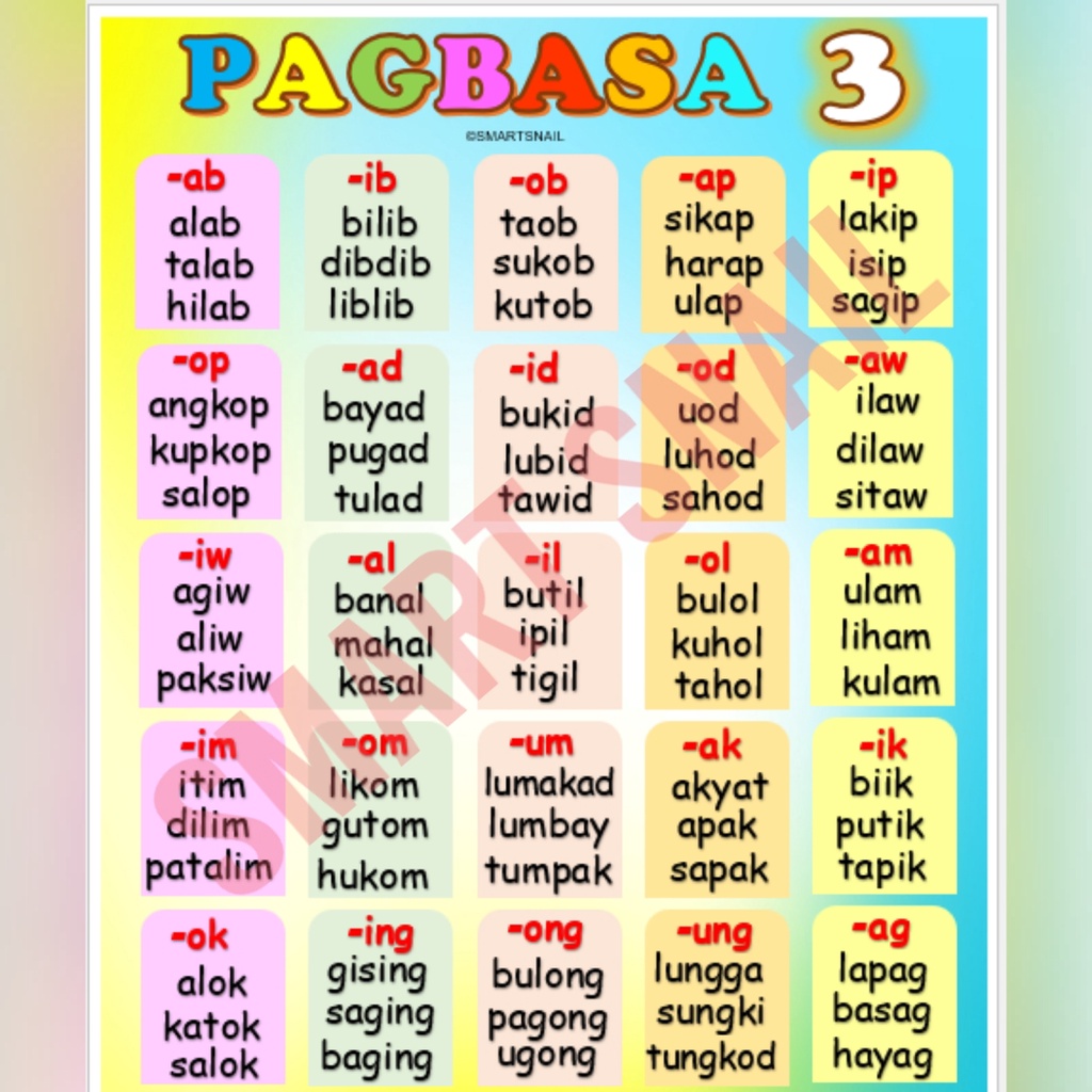 Reading PAGBASA Laminated Educational Chart A4 size presyo ₱19