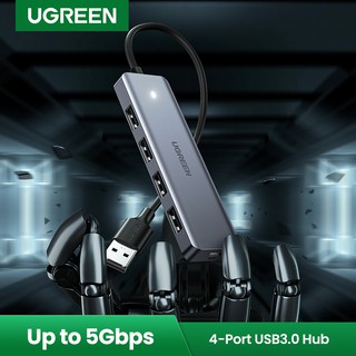 Ugreen Official Shop