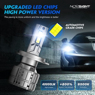 Novsight h4 led headlight N60 led headlight for car Newest design led light 200W 40000LM 6500K ...