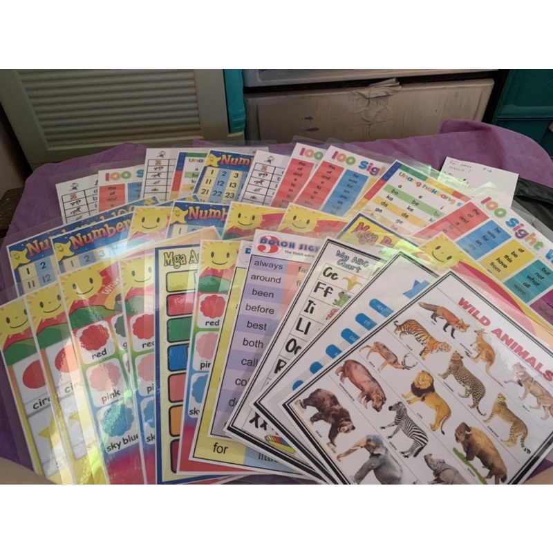 LAMINATED EDUCATIONAL CHART | Shopee Philippines