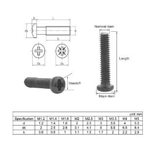 NINDEJIN M2 M2.5 M3 M4 55Pcs Cross Recessed Pan Head Screw Carbon Steel Black Phillips Machine ...