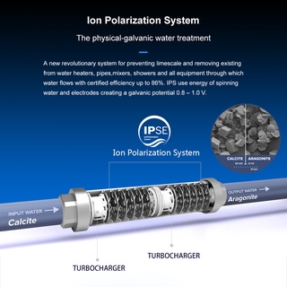 ALTHY IPSE Whole House Scale Inhibition Inline Water Softener System ...