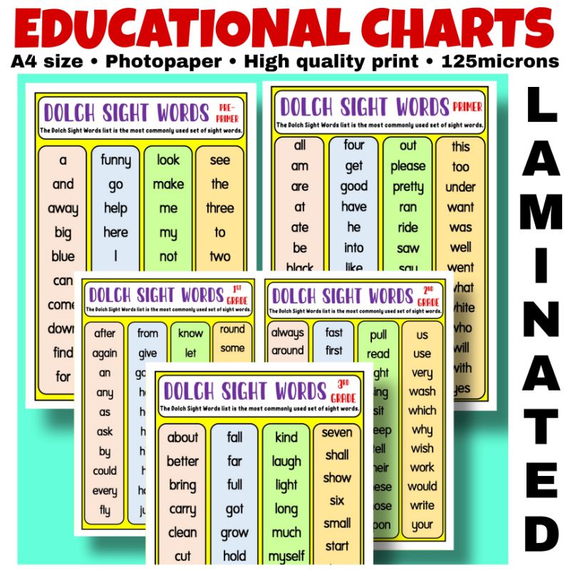 Dolch Sight Words for Pre - Primer, Primer,1st 2nd 3rd Grade level ...