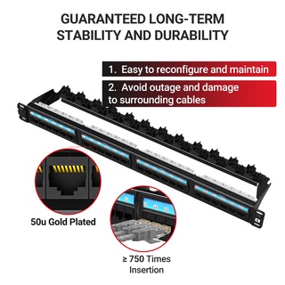 Ampcom Patch Panel, Cat6 1U/2U 24-Port/48-Port Rackmount Or Wall Mount ...