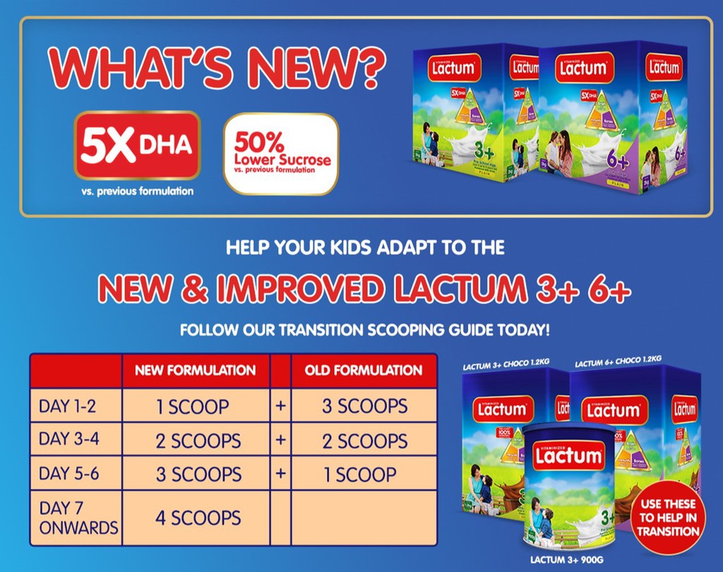 Lactum Official Store, Online Shop | Shopee Philippines