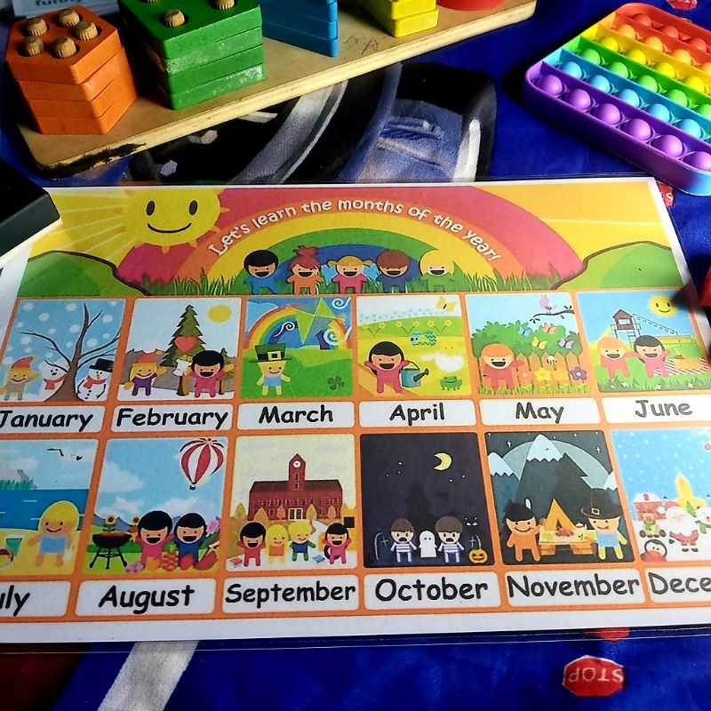 Months Of The Year Laminated Educational A4 Chart Shopee Philippines