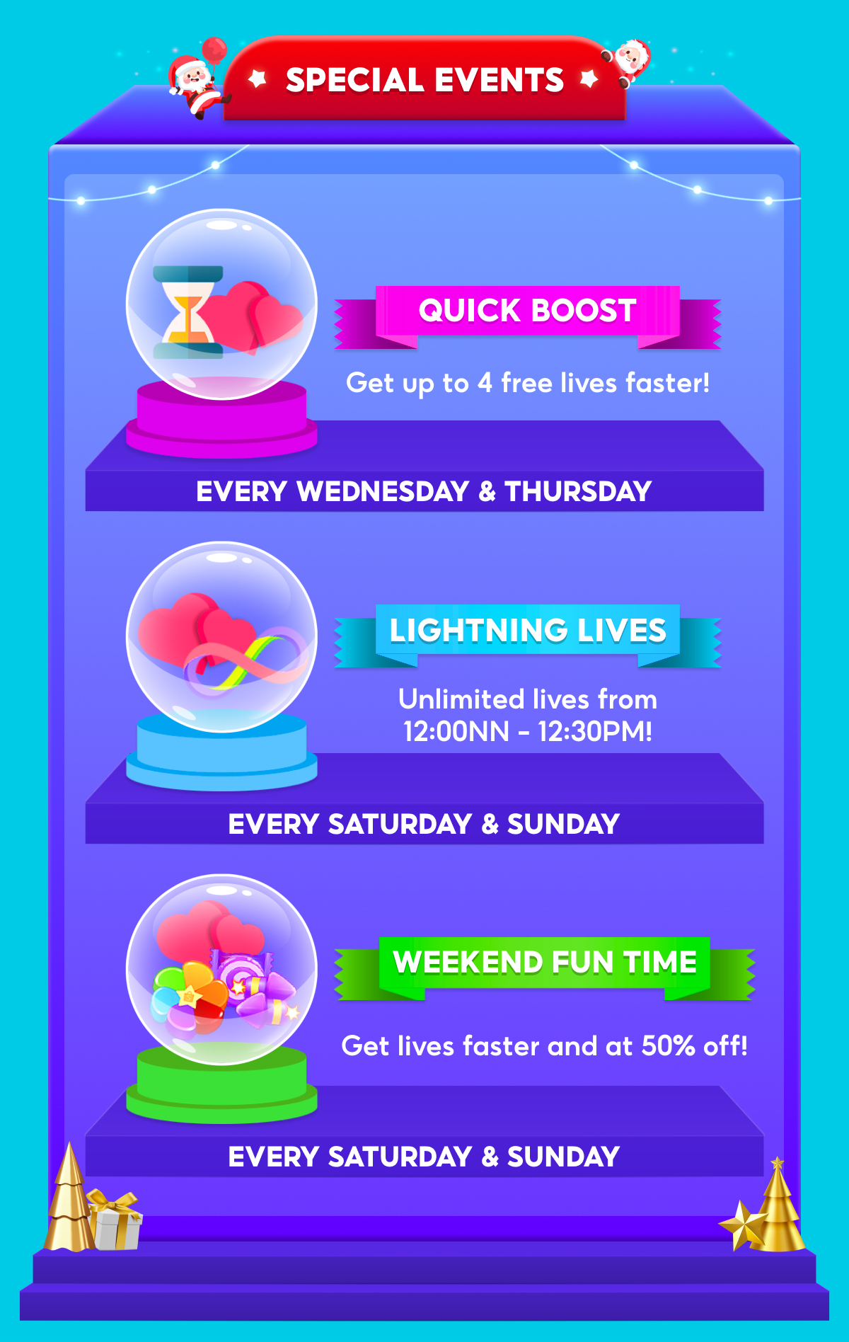 Shopee Candy January 2023 | Shopee PH