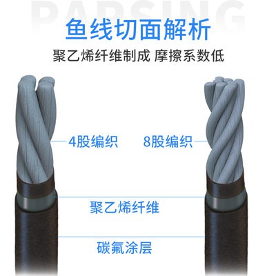 The source of fishing Hercules line finished main line sub-line 8-made ...