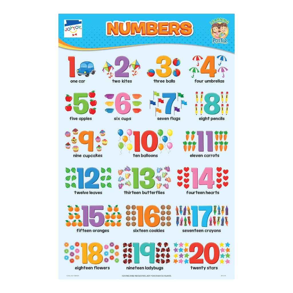 JOYTOY Numbers Educational Poster | Shopee Philippines