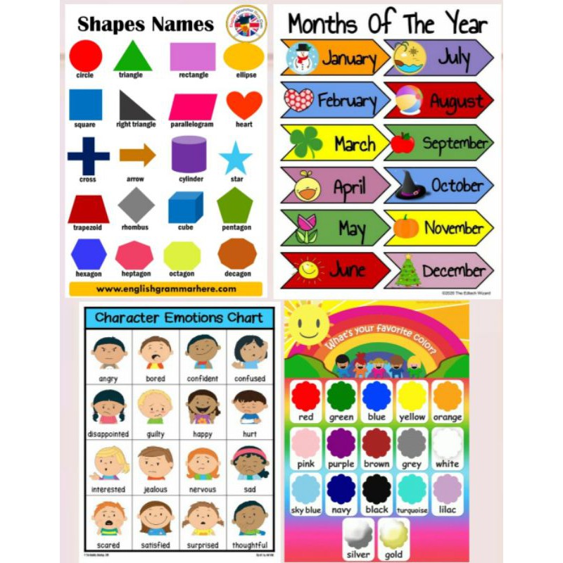 laminated-educational-materials-shopee-philippines