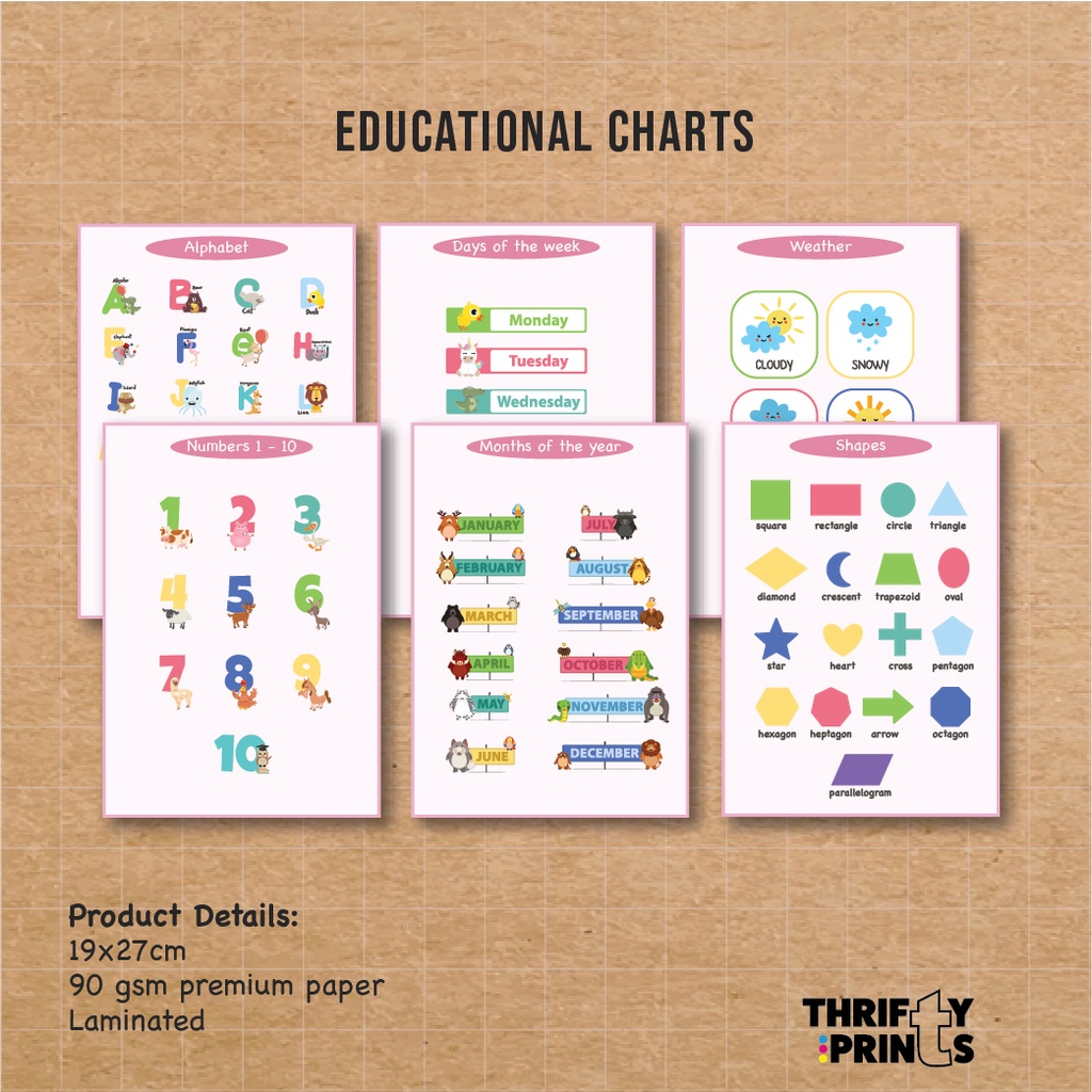 Pink Educational Chart Alphabet Number Days of the week Months of the ...