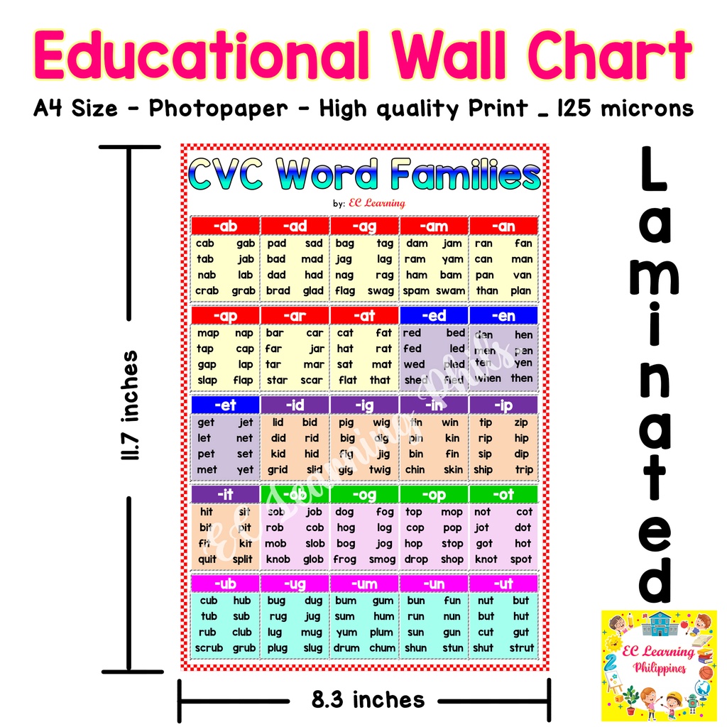 A4 CVC WORD FAMILIES Laminated Educational Wall Chart for kids | Shopee ...
