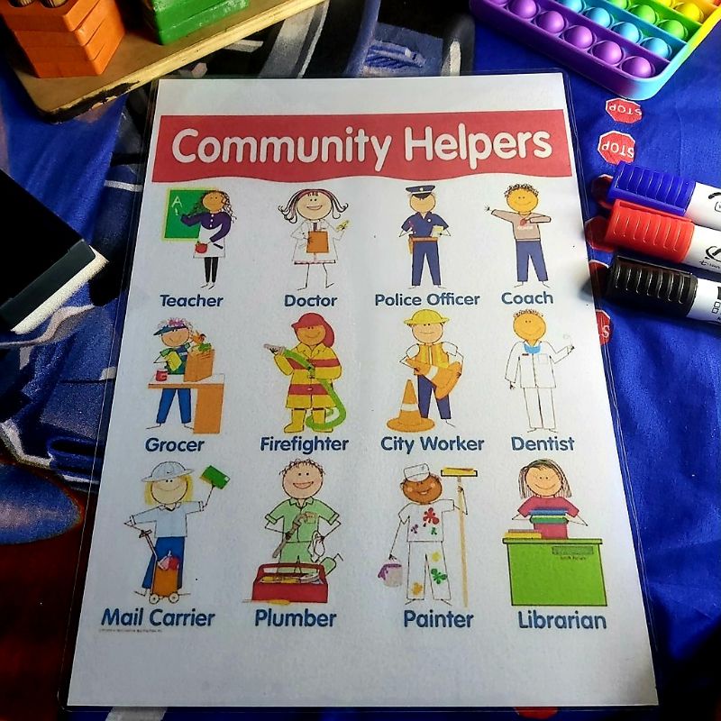 A4 COMMUNITY HELPERS Laminated Educational Wall Chart for kids | Shopee ... A4 COMMUNITY HELPERS Laminated Educational Wall Chart for kids | Shopee ...