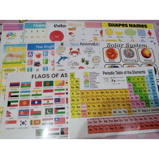 Basic Color Learning chart Laminated educational materials | Shopee ...