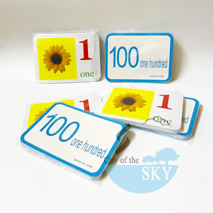 (COD) Kids Educational Flashcards 28pcs ABC number | Shopee Philippines