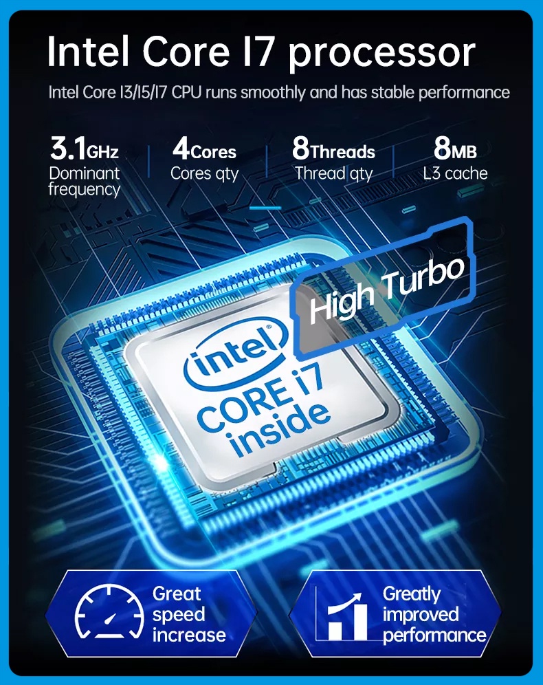 ICON Desktop PC Computer set CPU i7 SSD512G Office Gaming Computer ...