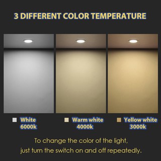 Siv Led Downlight Recessed Pin Lights Panel Ceiling Light, 3 Color ...