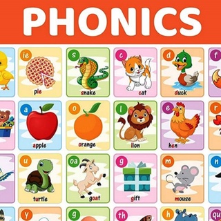PHONICS Sound Chart | A4 Size Laminated Educational Wall Chart | Phonics Chart Toddlers ...