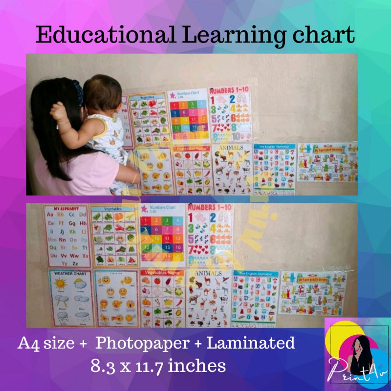 SALE! Learning materials for kids (Laminated A4 size) | Shopee Philippines