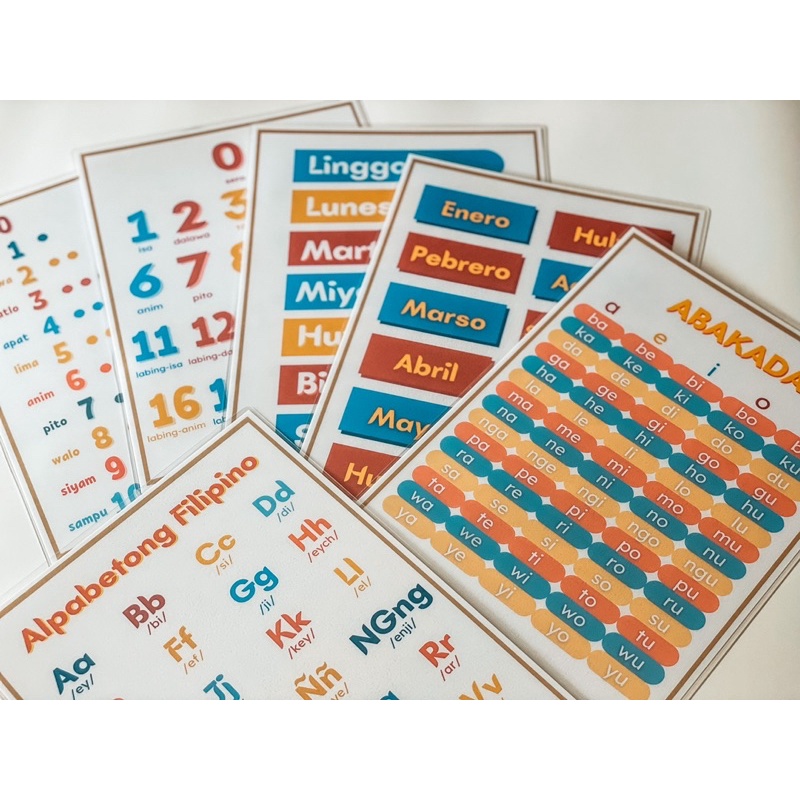 FILIPINO / TAGALOG CHARTS - Minimalistic Educational Posters for Kids ...