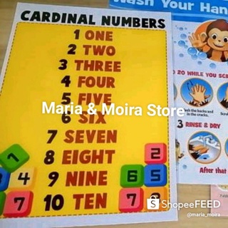 ORDINAL & CARDINAL NUMBERS CHART | A4 Size | Laminated Educational Wall ...