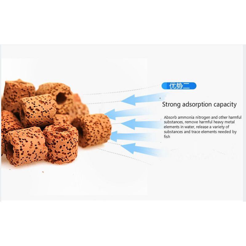 Ceramic Lava Ring Porous Aquarium Filter Media 1KG | Shopee Philippines