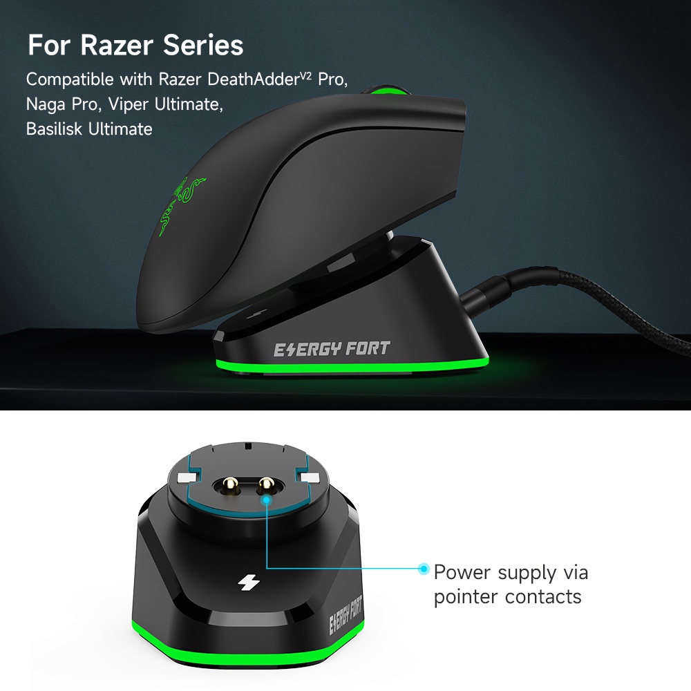 Mouse Wireless Charger Compatible with Logitech G Pro X Superlight G502 ...