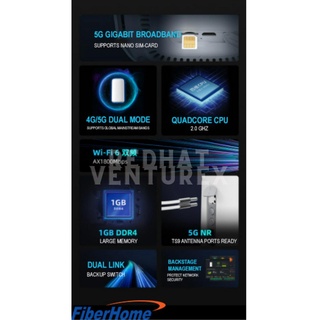 FIBERHOME 5G CPE (LG6121F) | Shopee Philippines