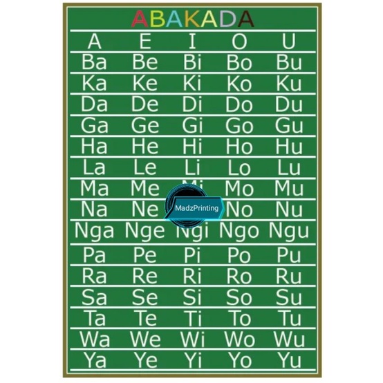 Abakada Laminated Wall chart A4 Size | Shopee Philippines