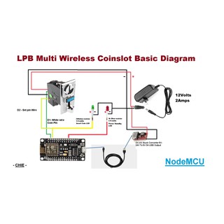 SUB VENDO KIT (WIRELESS COINSLOT UP TO 50 METERS) LPB SOFTWARE | Shopee ...