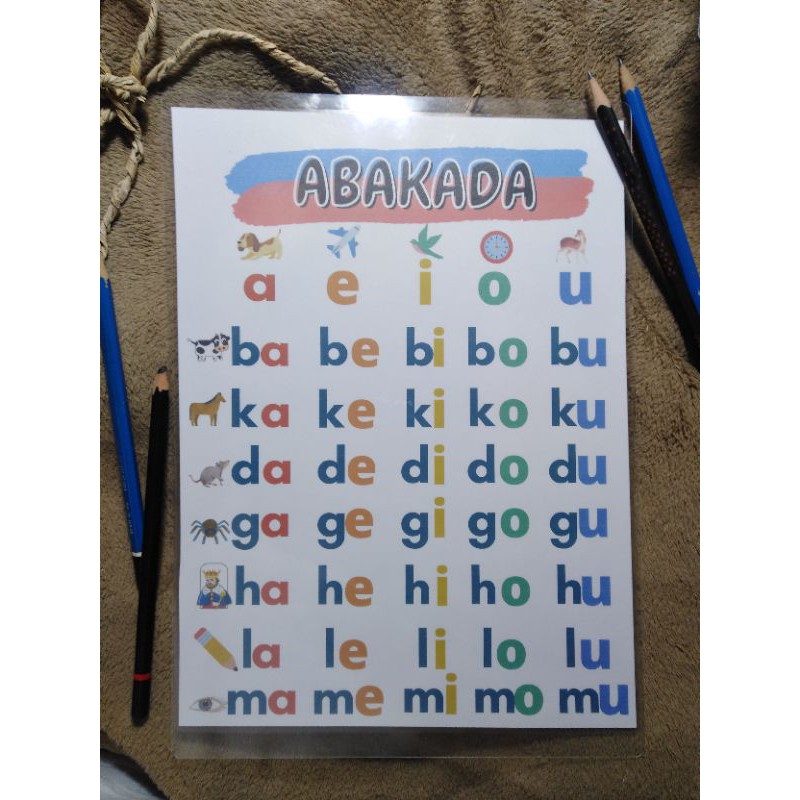 ABAKADA chart with picture guide (Laminated) | Shopee Philippines