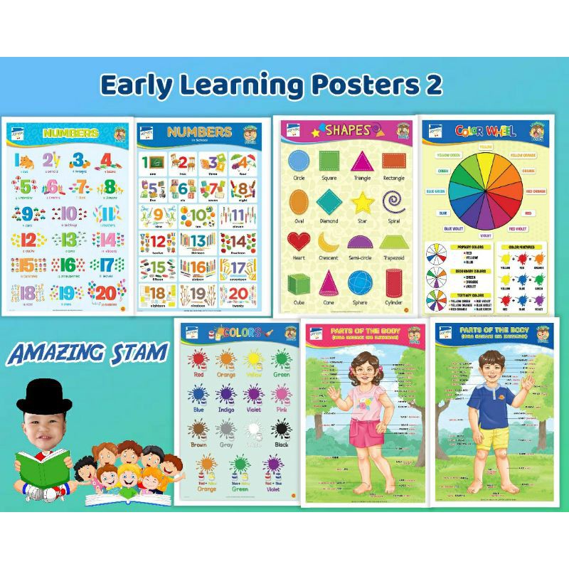 Joytoy Early Learning Posters 2,3,4(Min of 3 posters/order) | Shopee ...