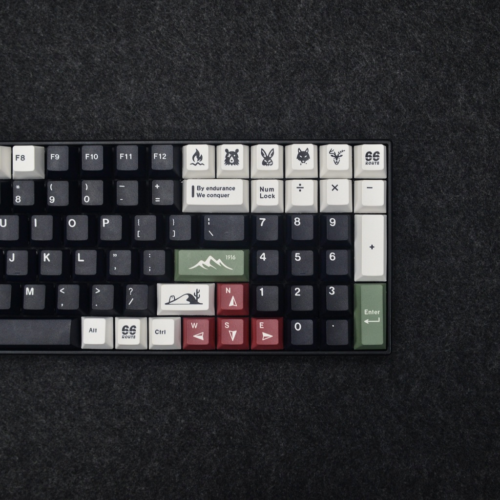 GMK Wild tribe keycaps, 129 Keys keycaps Cherry Profile DYE-SUB ...