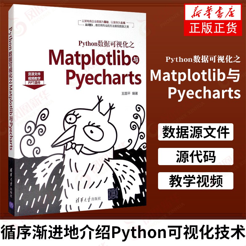 Matplotlib And Pyecharts Computer Programming Languages For Data Visualization Of Ready Stock