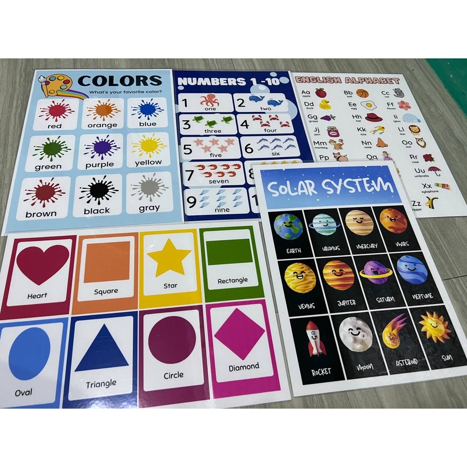 BUNDLE OF 5 Educational learning materials for kids Laminated A4 Size Chart 125MIC | Shopee ...