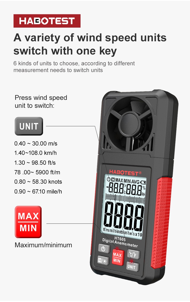 Digital Anemometer Waterproof Wind Speed Gauge Meter Measures Wind ...