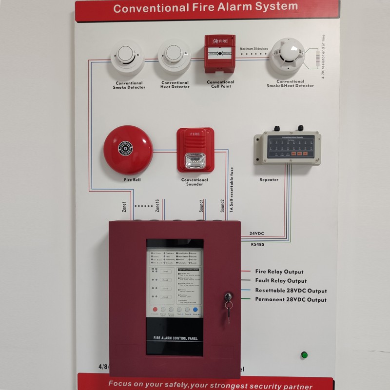 Fire-Lite LCD-80F Fire Alarm Annunciator [NEW], 51% OFF