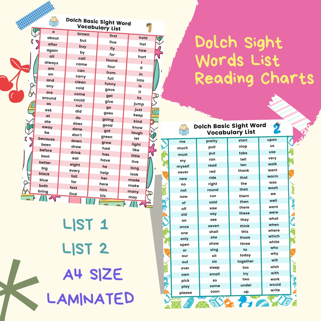 Dolch Sight Words List Reading Charts- laminated (A4 size) | Shopee ...