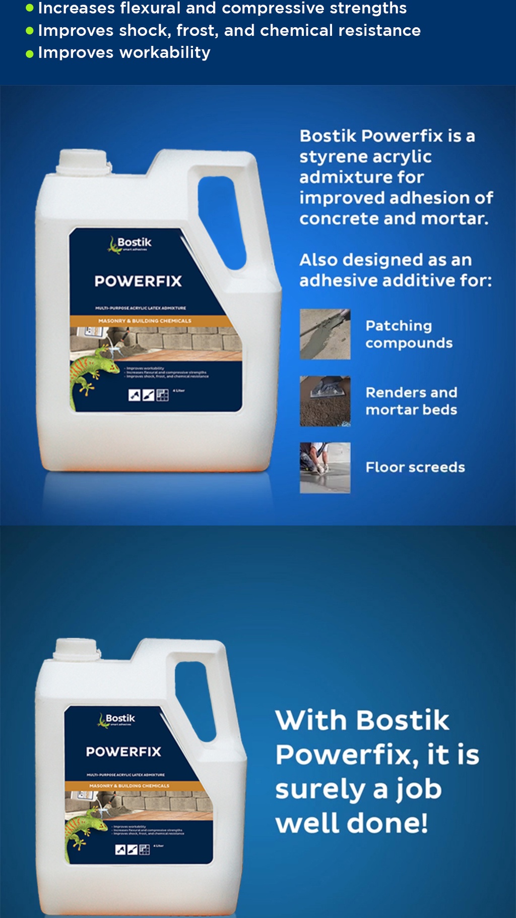 Bostik Powerfix Multi-Purpose Acrylic Latex Admixture 4 Liter | Shopee ...