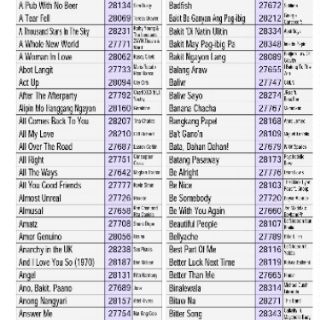 [SONGLIST ONLY] PLATINUM KS-5 Junior 2 Lite & KS-10 KS-1 KS-40 K-BOX 2 BRAVO Complete Full ...