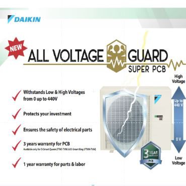 DAIKIN 1.0HP D-SMART QUEEN SERIES R32 SPLIT TYPE INVERTER AIRCON ...