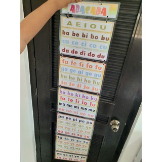 ABAKADA READING CHARTS Classroom design abakada for kids(teacher pher ...