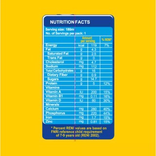 Chuckie Opti-Grow Flavoured Milk 1L | Shopee Philippines